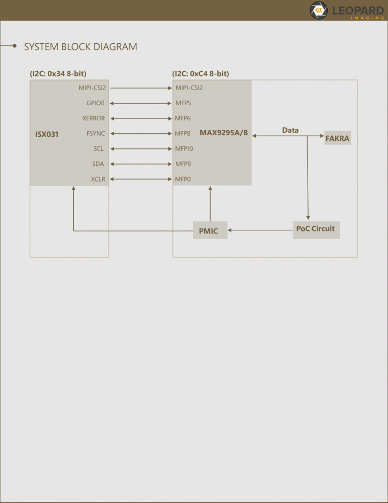 Supplied document image, page 5