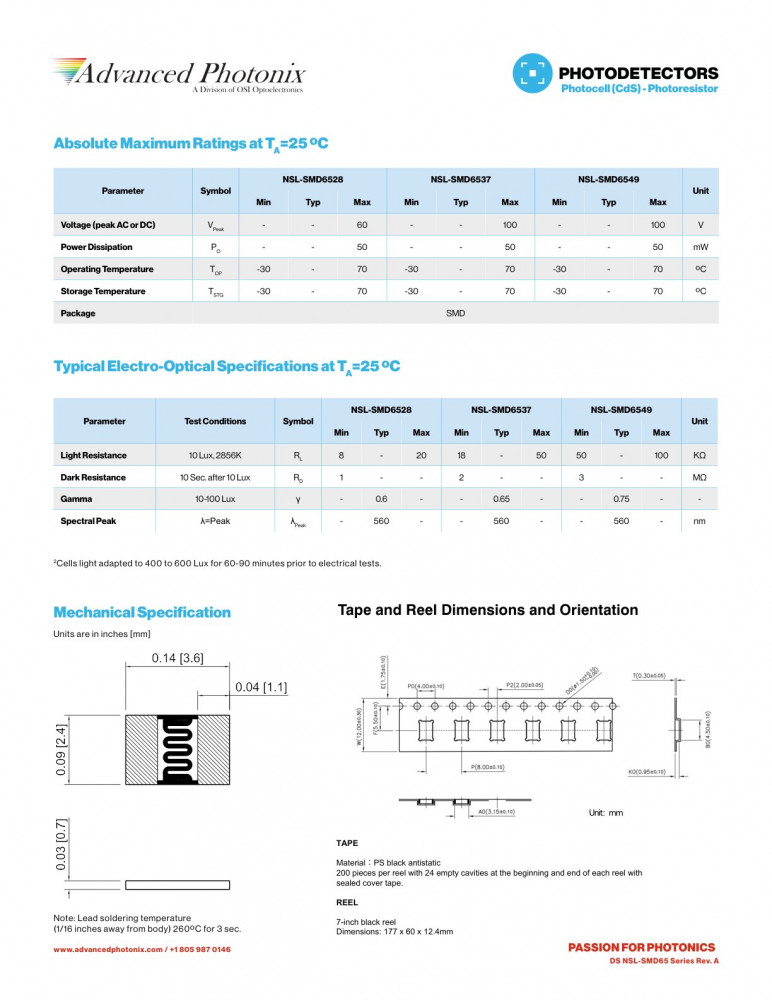 NSL-SMD65 series datasheet page 2