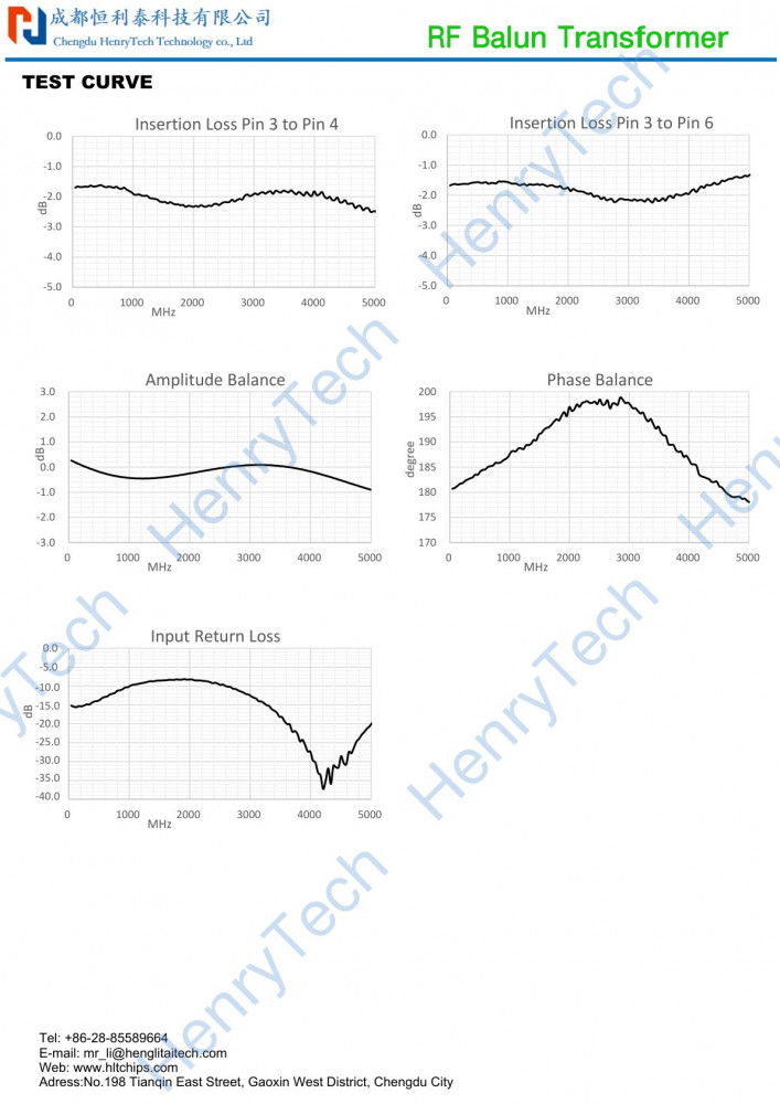 H3-TCM4-452X+ technical document page 2