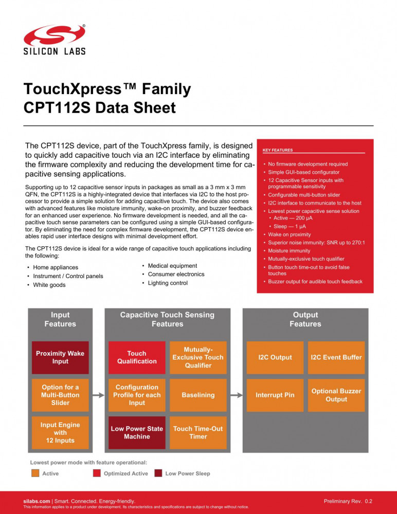 CPT112S datasheet page 1