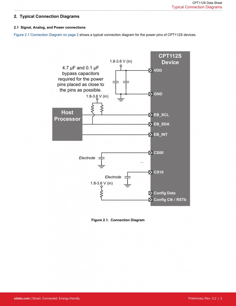 CPT112S datasheet page 3