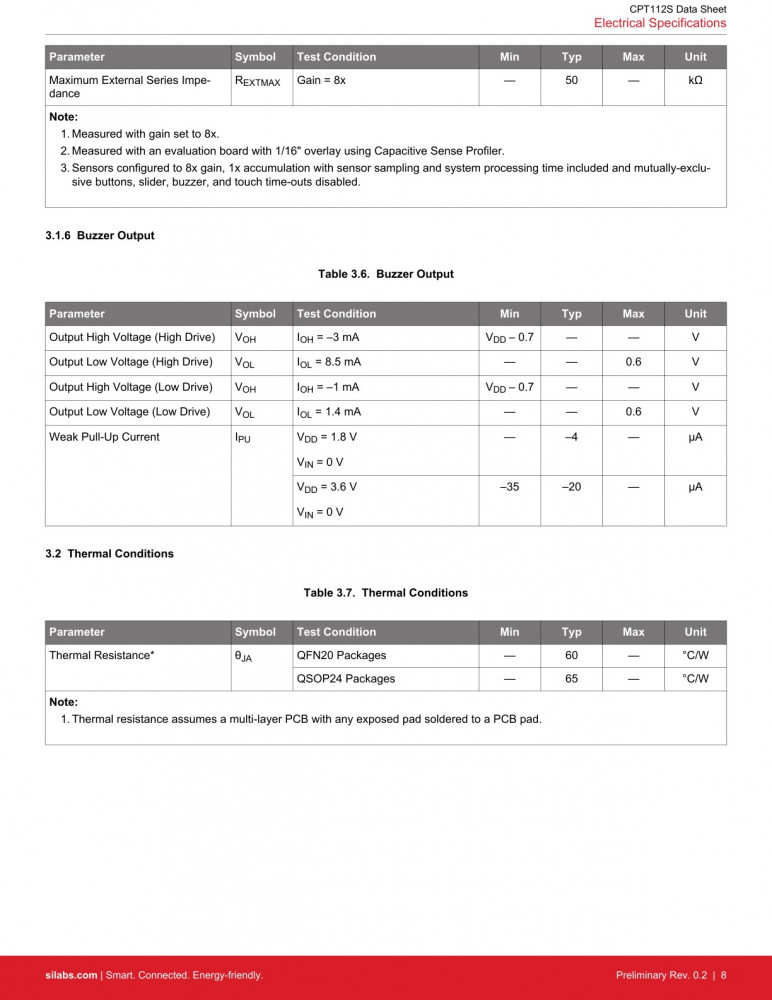 CPT112S datasheet page 9