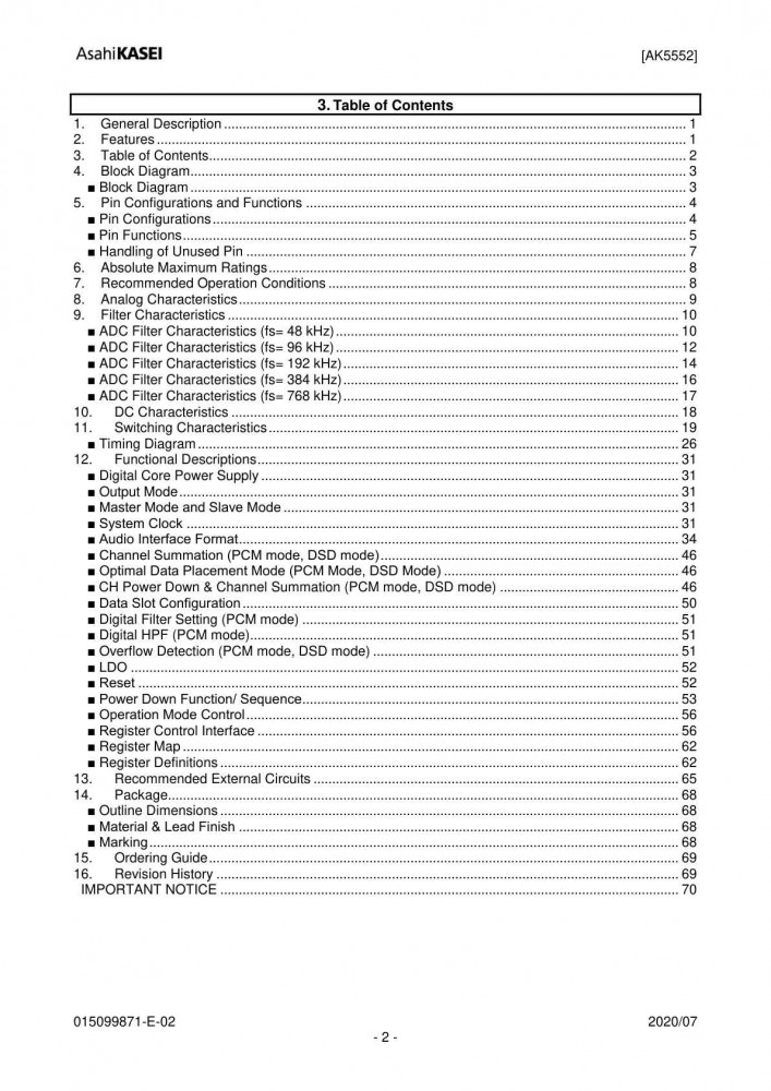 AK5552 datasheet page 2