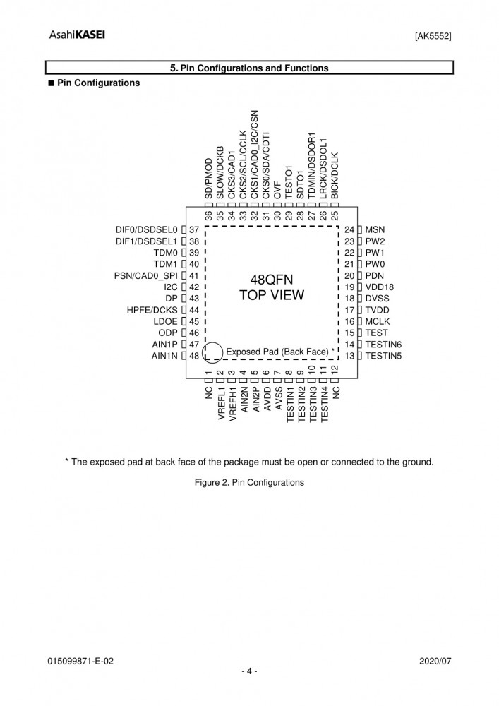 AK5552 datasheet page 4