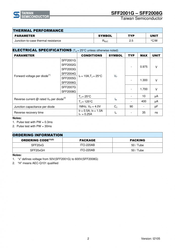SFF2006G datasheet page 2