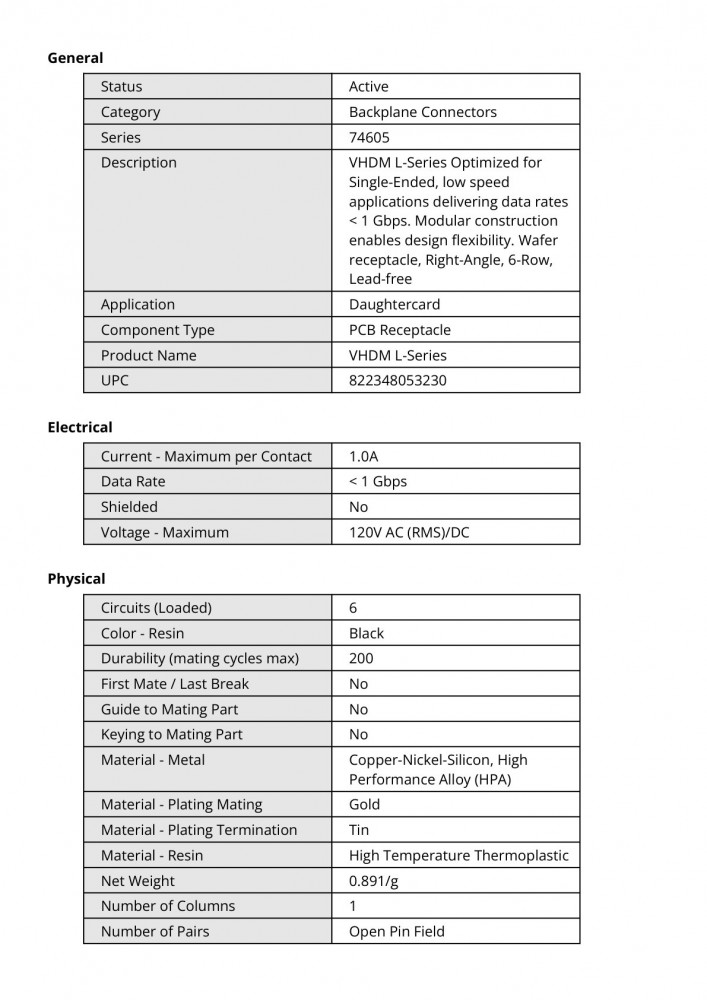 746057777 technical document page 2