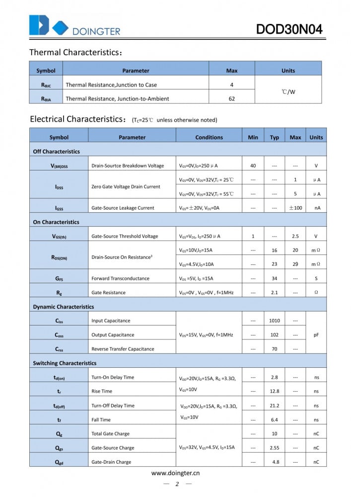 DOD30N04 datasheet page 2