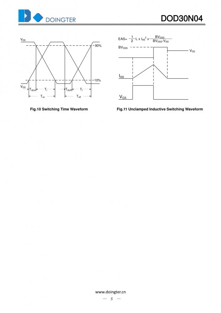 DOD30N04 datasheet page 5