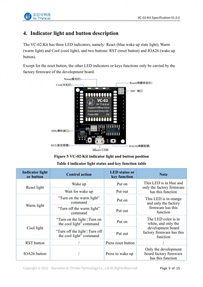 VC-02-Kit_EN specification page 9