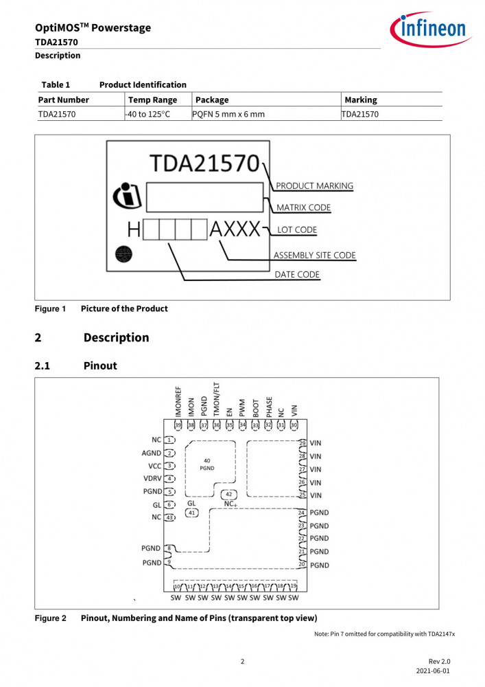 TDA21570AUMA1 document page 2
