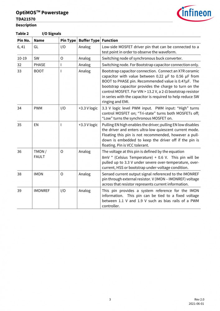 TDA21570AUMA1 document page 3