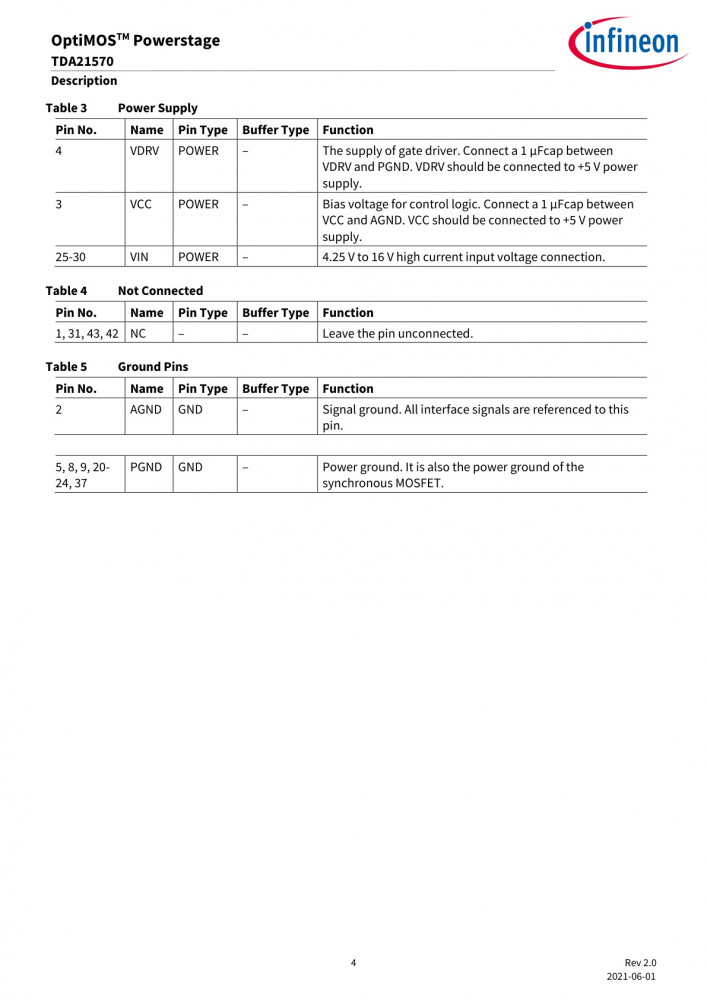 TDA21570AUMA1 document page 4