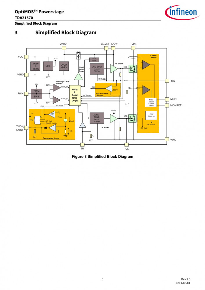TDA21570AUMA1 document page 5