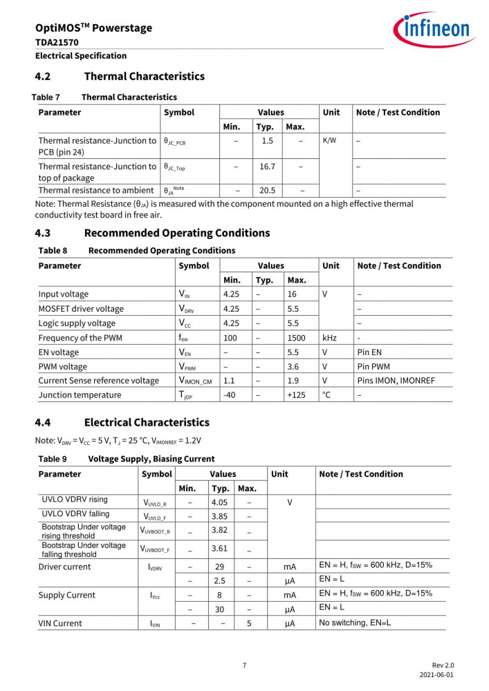 TDA21570AUMA1 document page 7