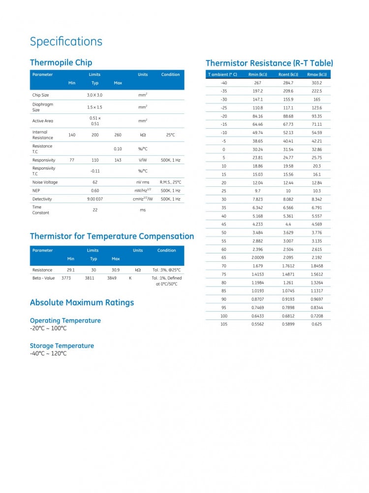 ZTP-101T technical document page 2