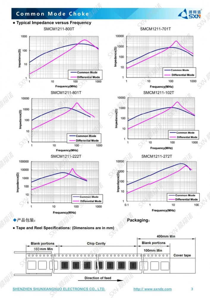 SMCM1211-801T datasheet page 3