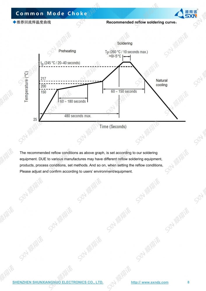 SMCM1211-801T datasheet page 8