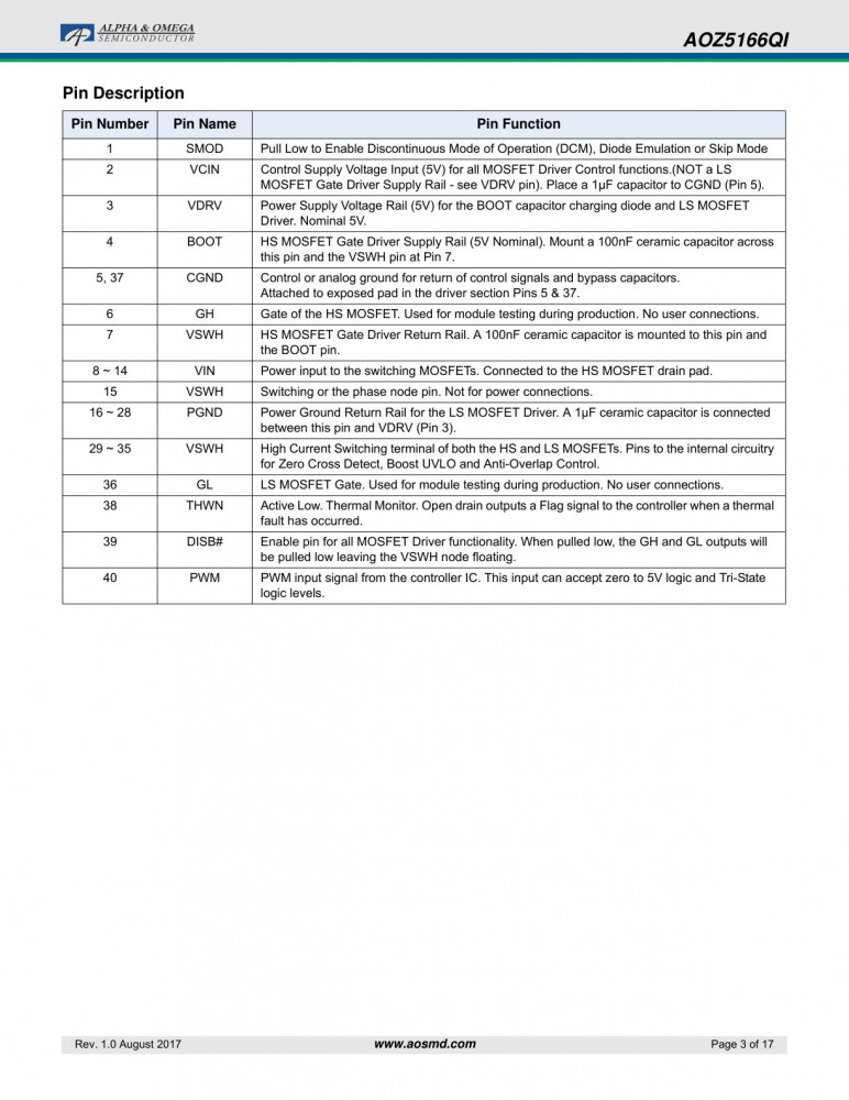 AOZ5166QI datasheet page 3