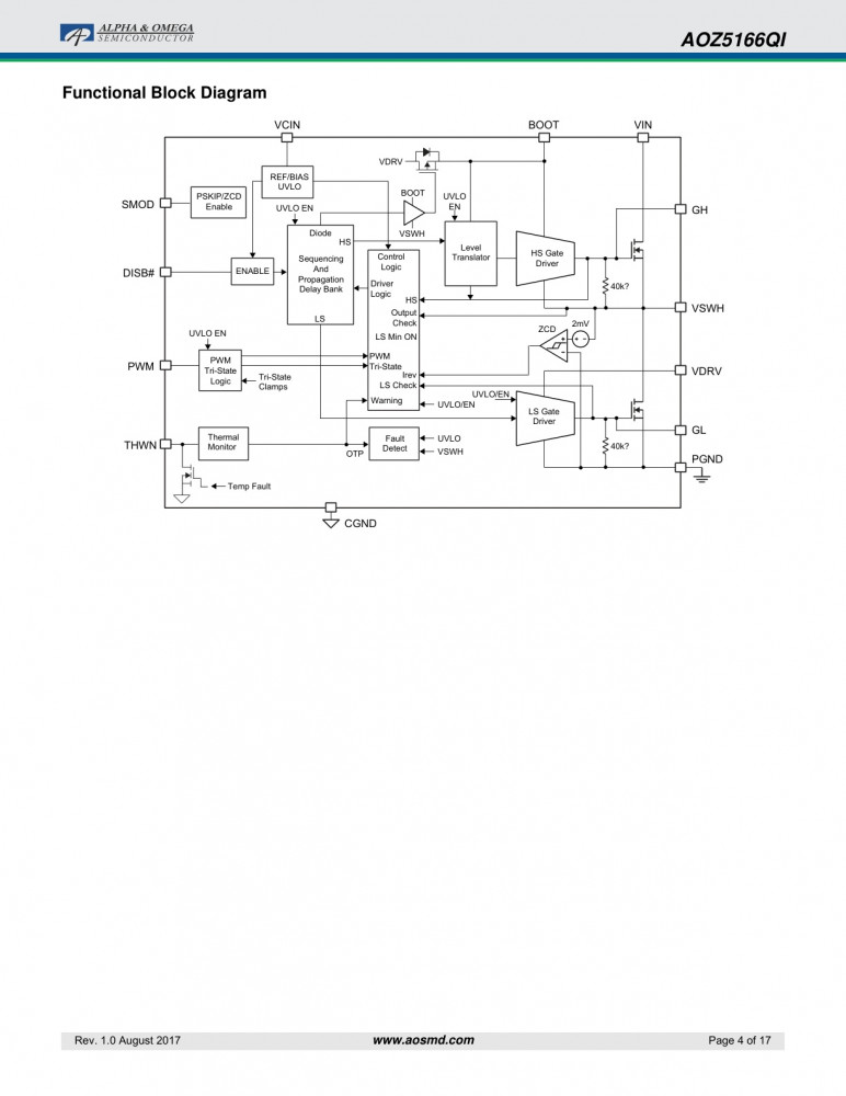 AOZ5166QI datasheet page 4