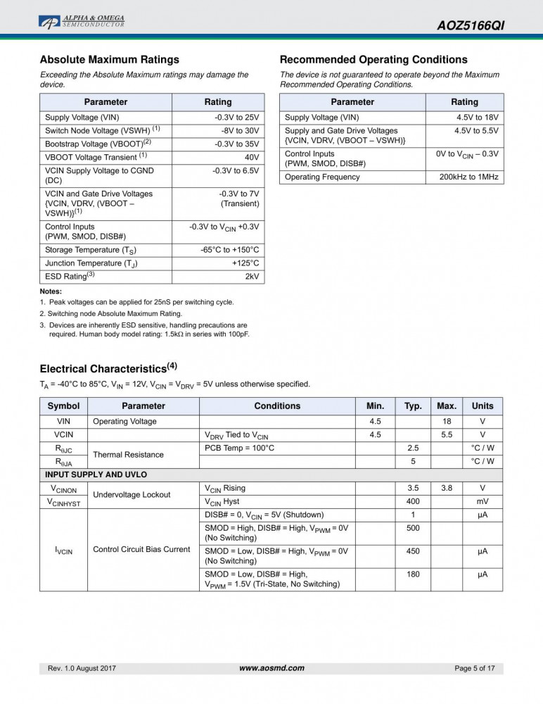 AOZ5166QI datasheet page 5