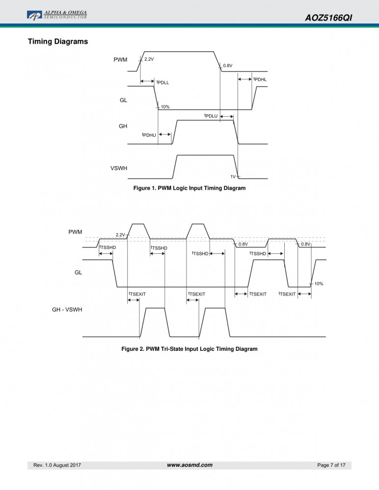 AOZ5166QI datasheet page 7