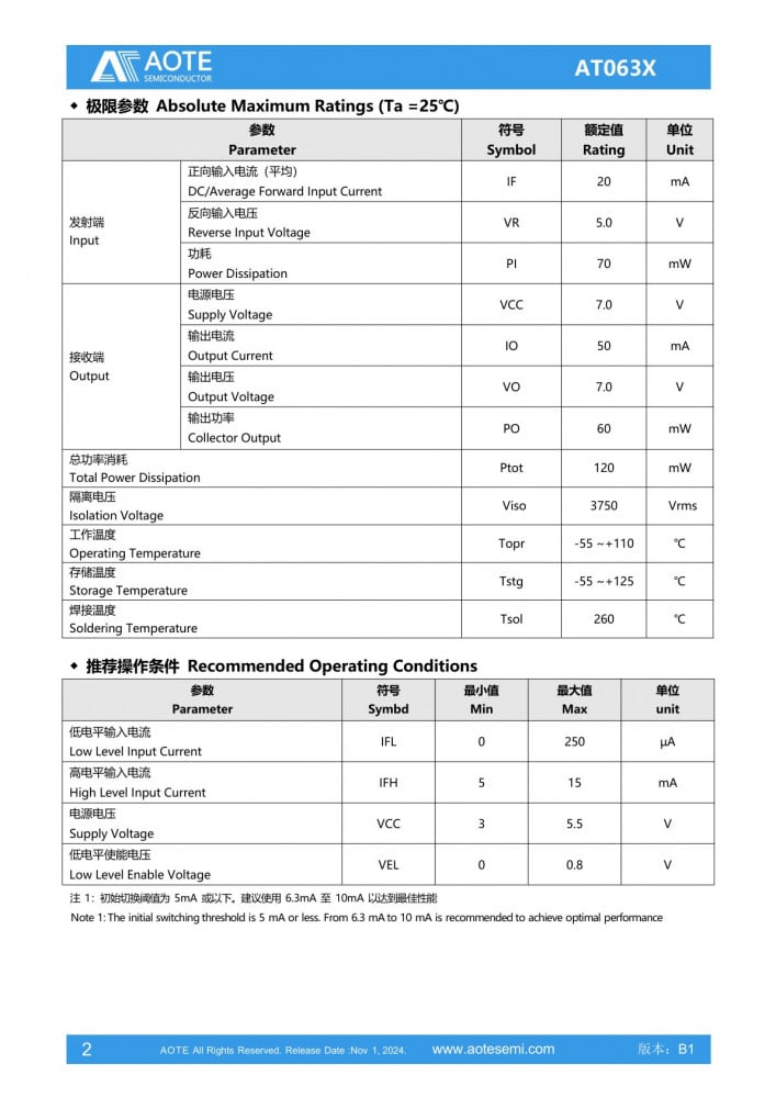 AT0631-CuH-S datasheet page 3