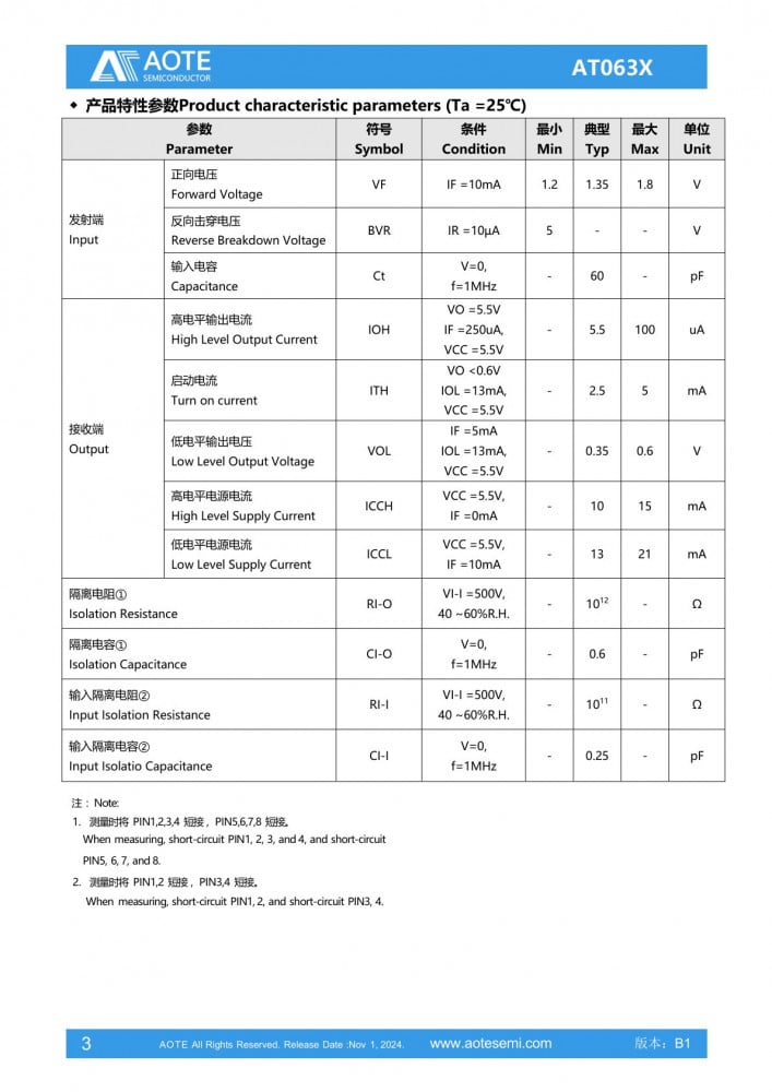 AT0631-CuH-S datasheet page 4