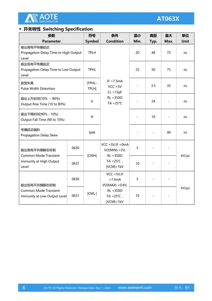 AT0631-CuH-S datasheet page 5