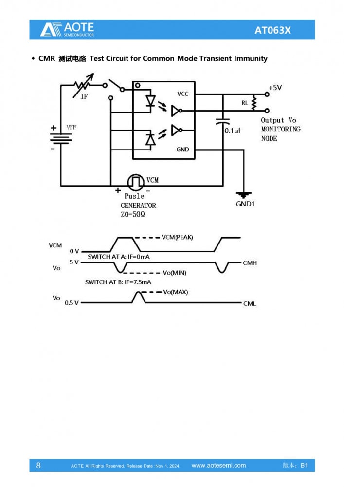 AT0631-CuH-S datasheet page 9