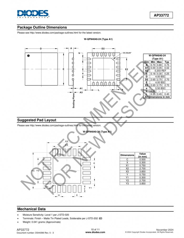 AP33772 datasheet page 10