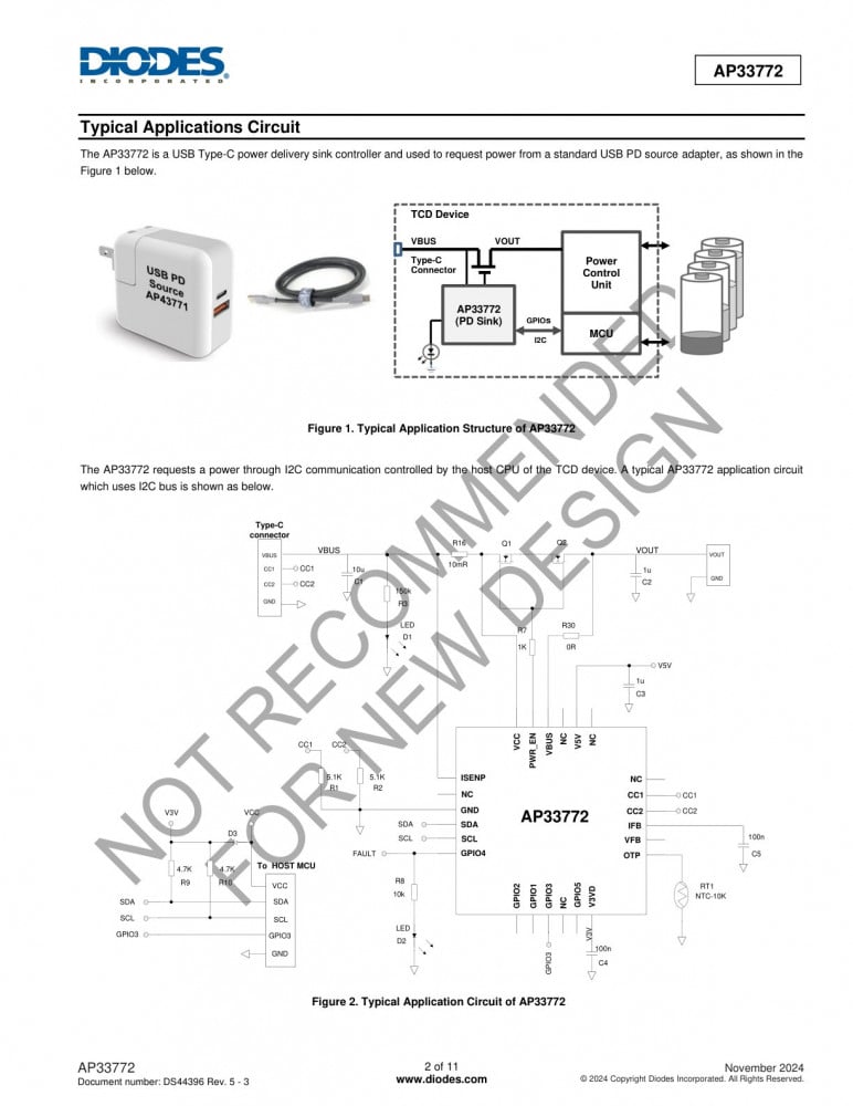 AP33772 datasheet page 2