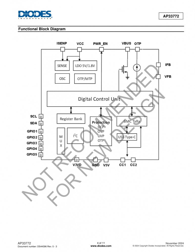 AP33772 datasheet page 4