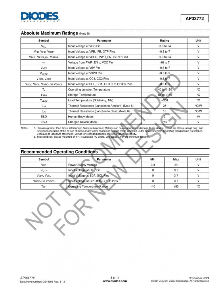 AP33772 datasheet page 5