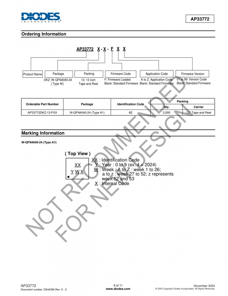 AP33772 datasheet page 9