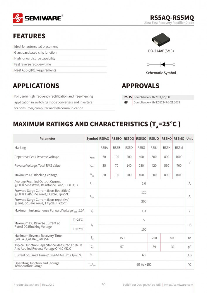 SEMIWARE RS5KQ datasheet page 1