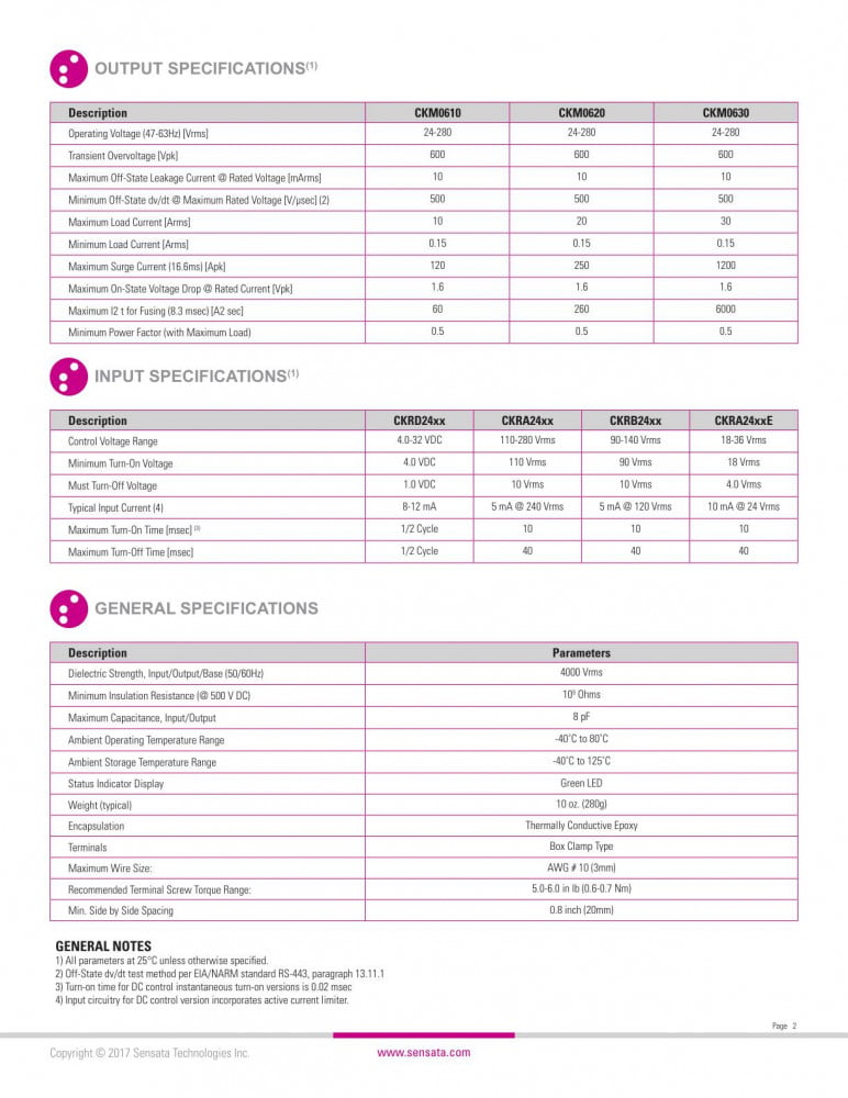 Sensata CKRA2420EP datasheet page 2