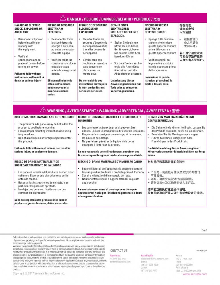 Sensata CKRA2420EP datasheet page 5