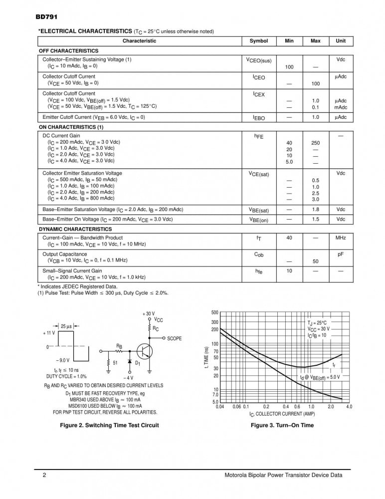 BD791 datasheet page 2