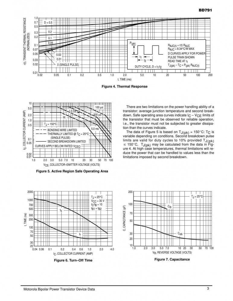BD791 datasheet page 3