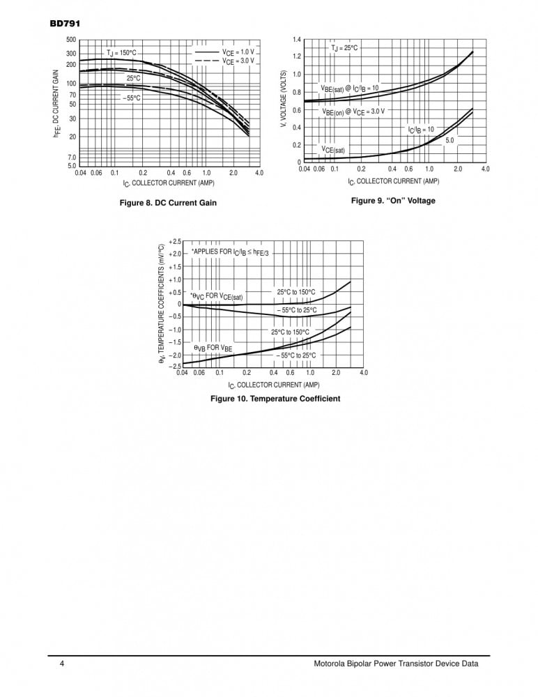 BD791 datasheet page 4