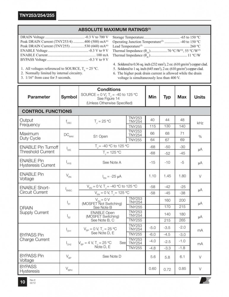 TNY255PN technical document page 10