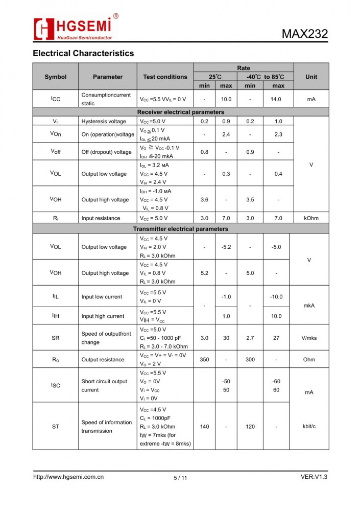 MAX232EIM/TR datasheet page 5
