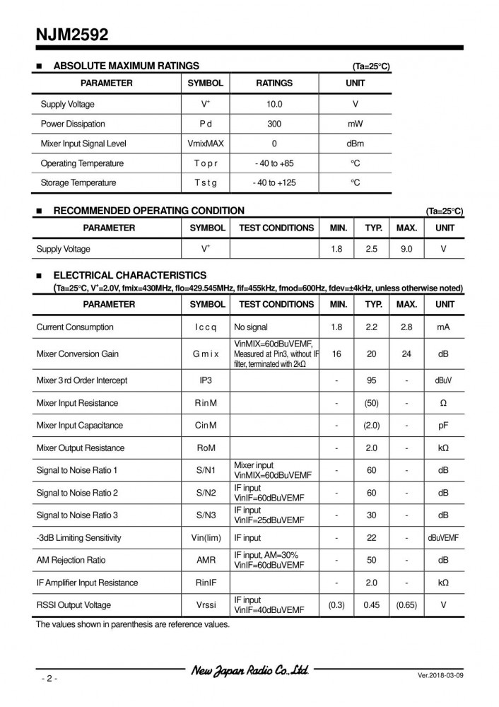 NJM2592 datasheet page 2