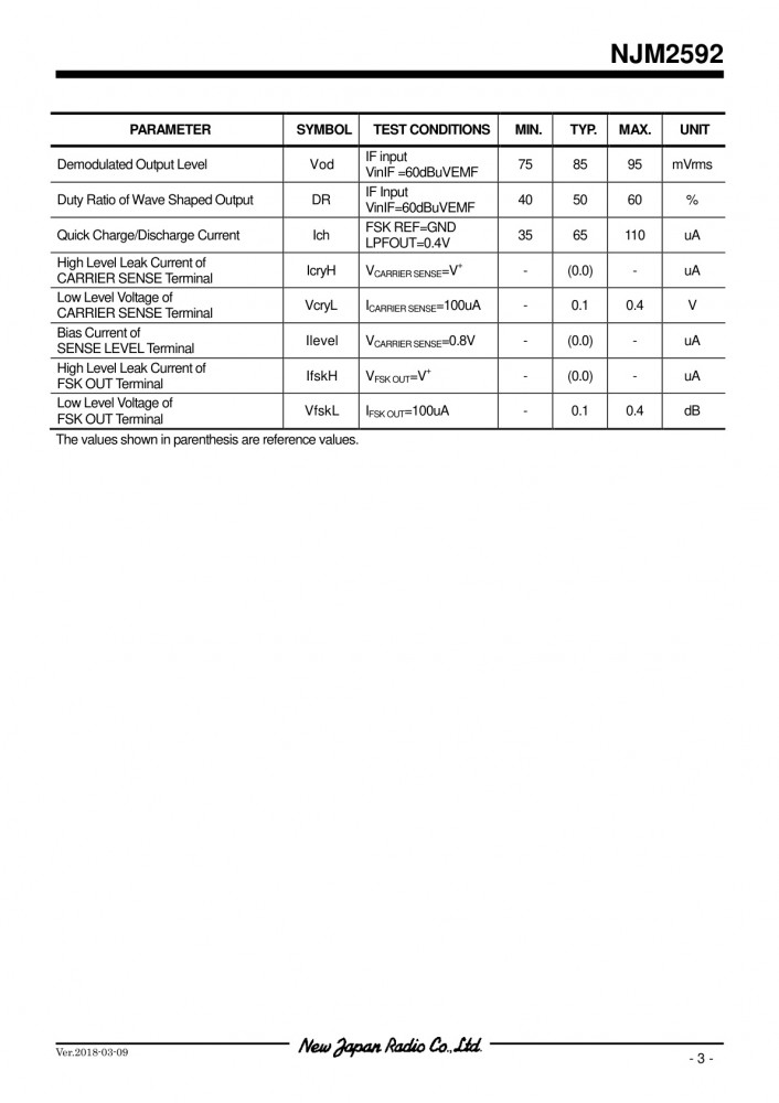 NJM2592 datasheet page 3