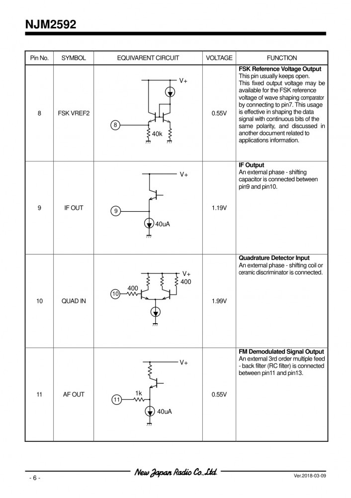 NJM2592 datasheet page 6