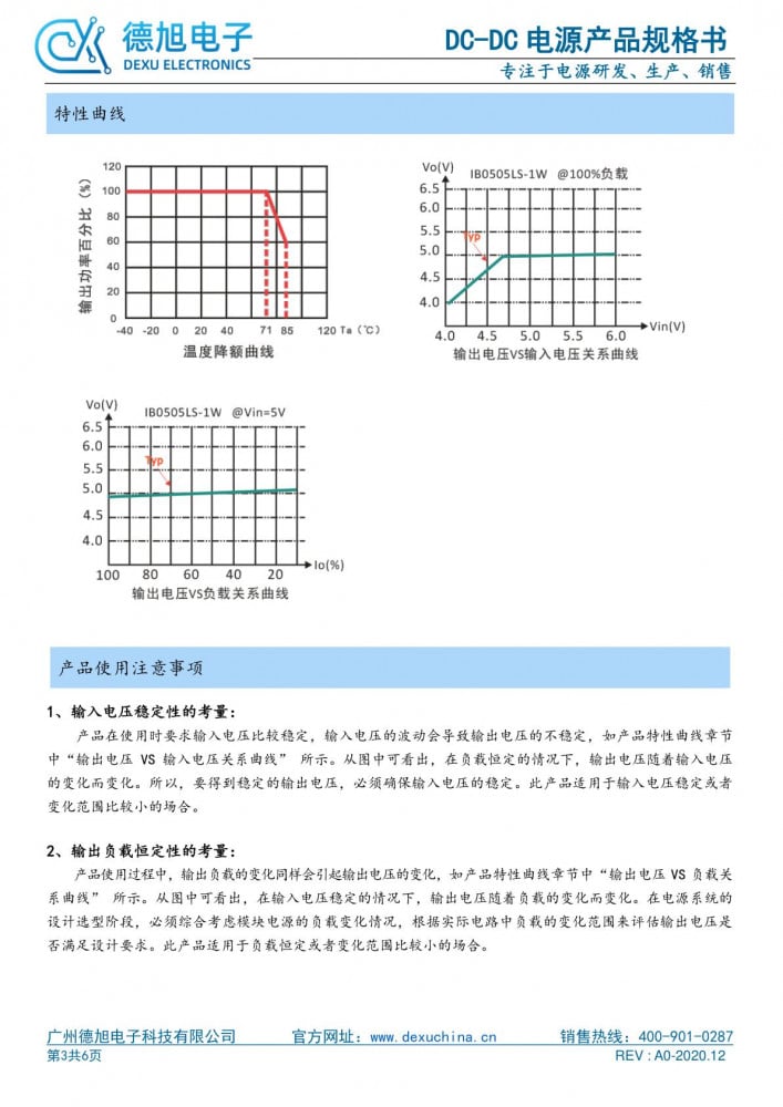 IB0512LS-1W datasheet page 3
