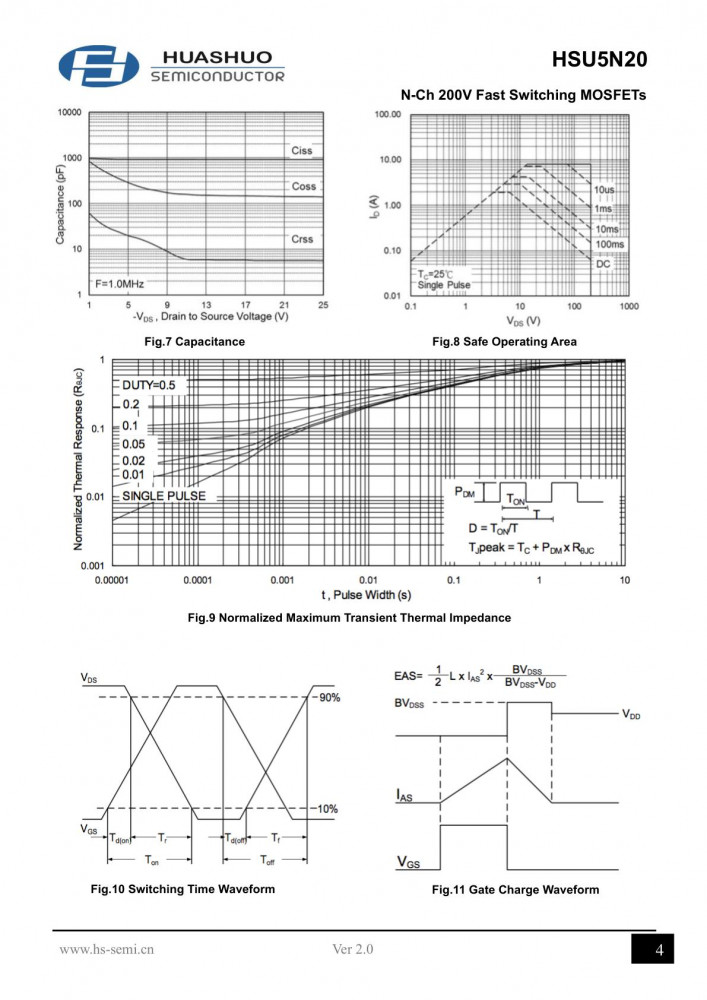 HSU5N20 datasheet page 4