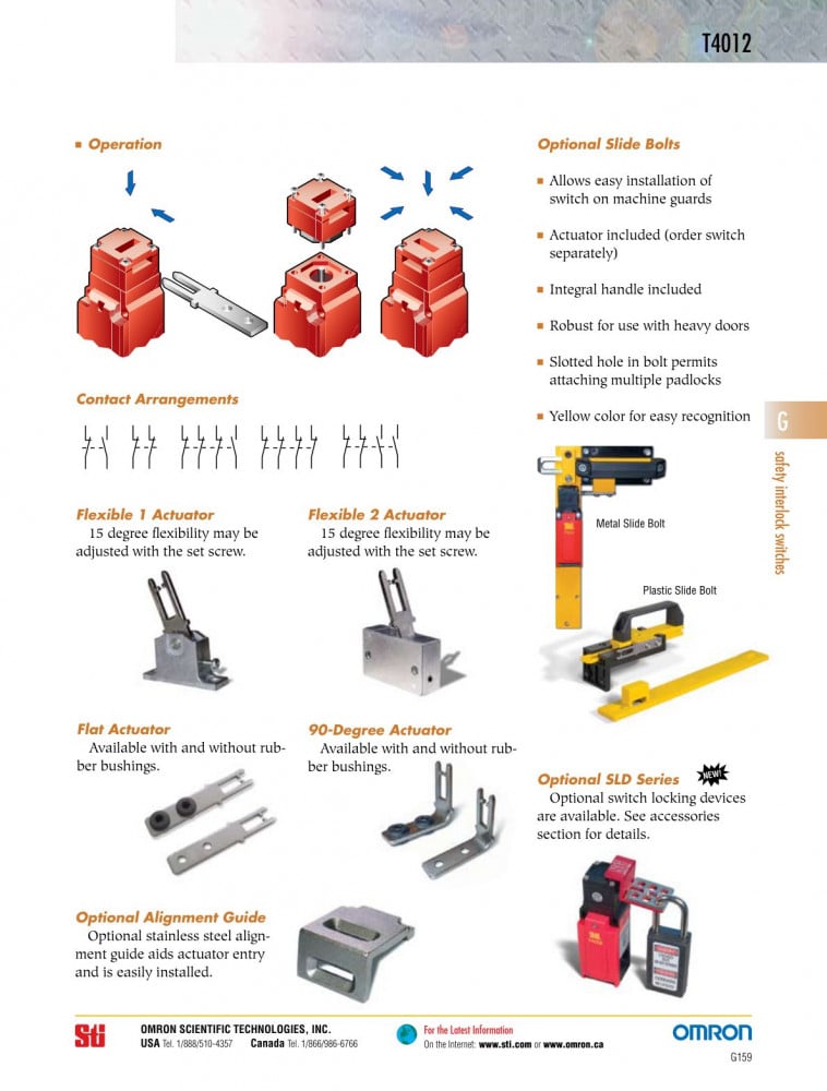 OMRON safety interlock documentation page 2