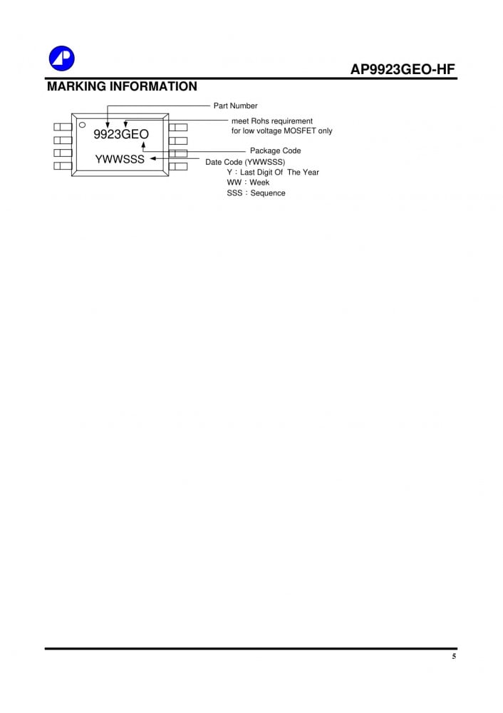 AP9923GEO-HF datasheet page 5