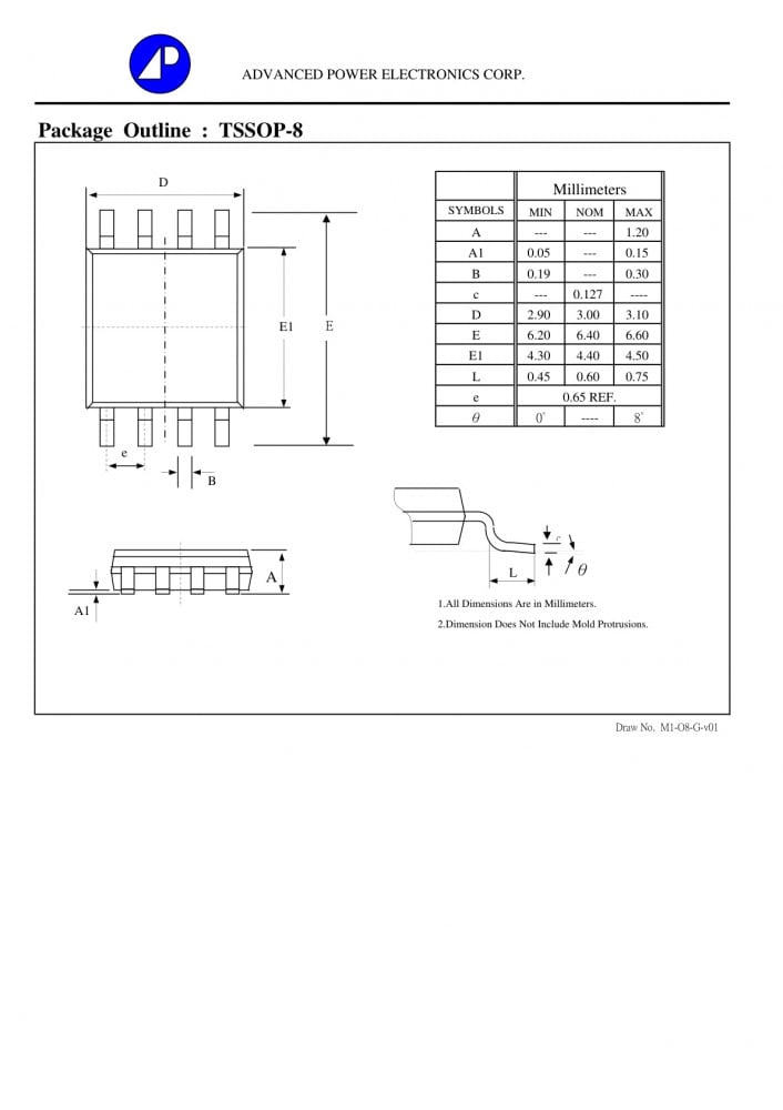 AP9923GEO-HF datasheet page 6